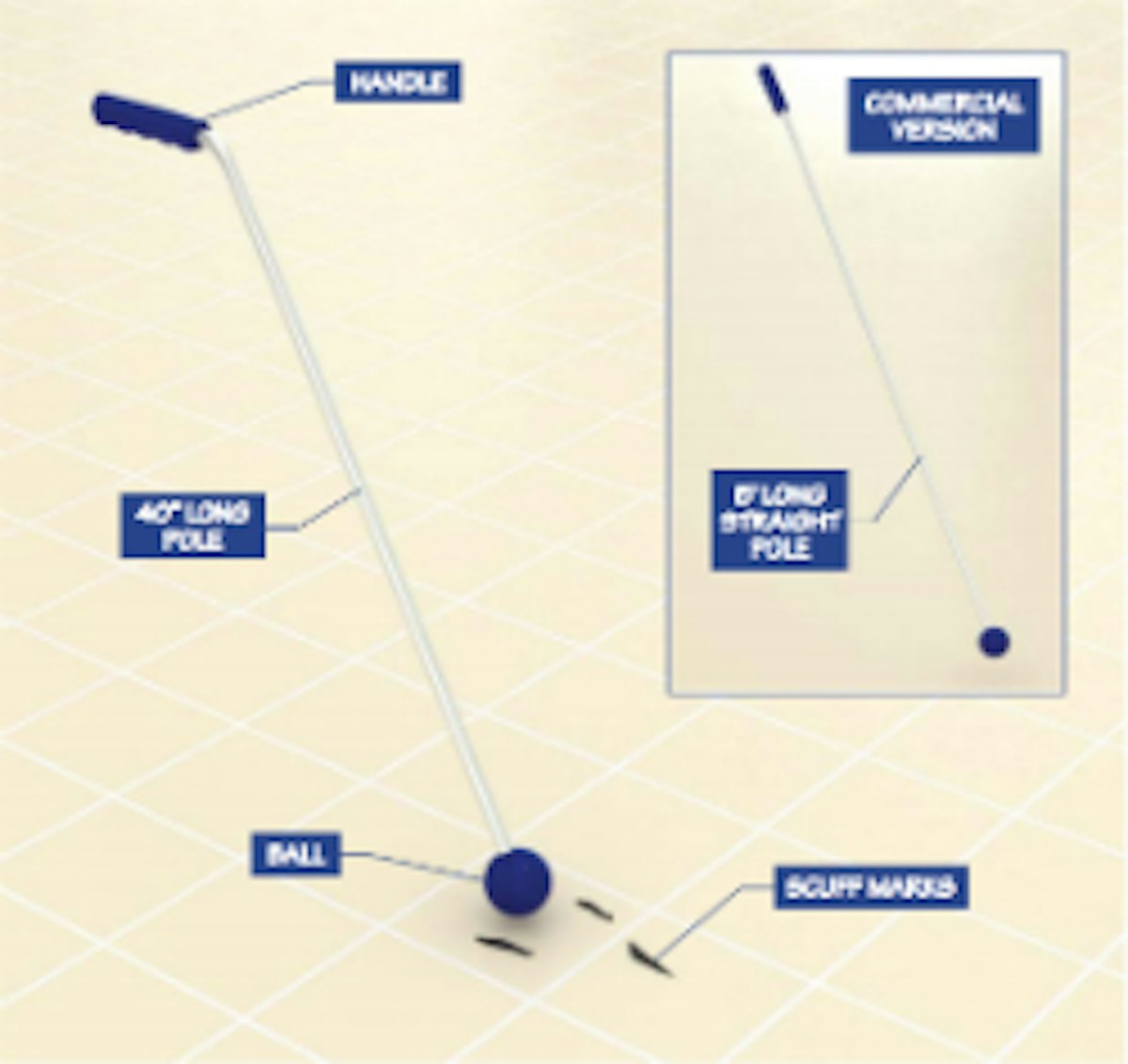 Ball-on-a-Stick Floor Scuff Remover Patented | Wood Floor Business