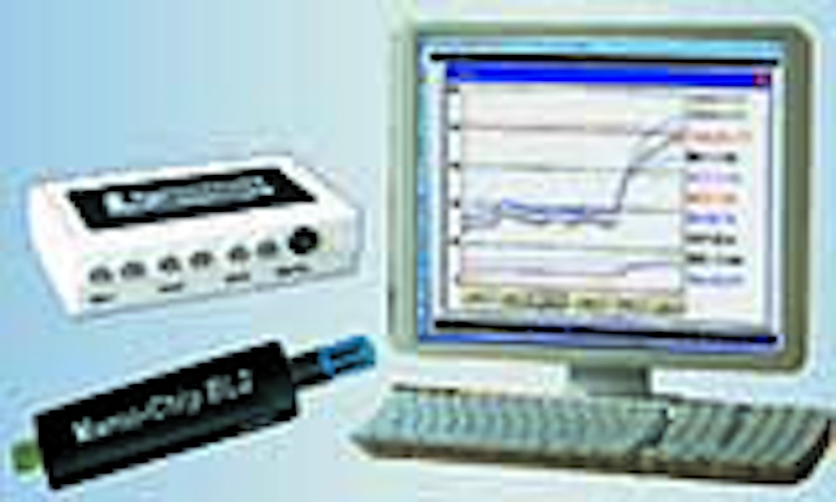 Lignomat USA Ltd.’s MC Tracker | Wood Floor Business