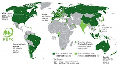 Visual Comparison of FSC and PEFC | Wood Floor Business