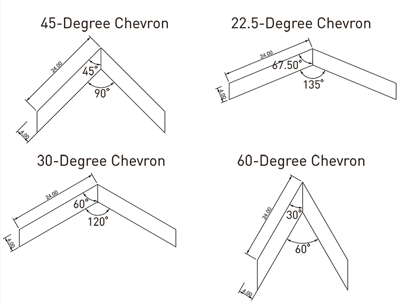Know These Facts When Ordering Chevron Flooring | Wood Floor Business