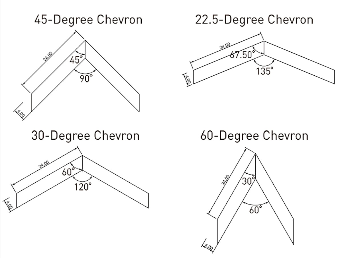 chevron pattern angle