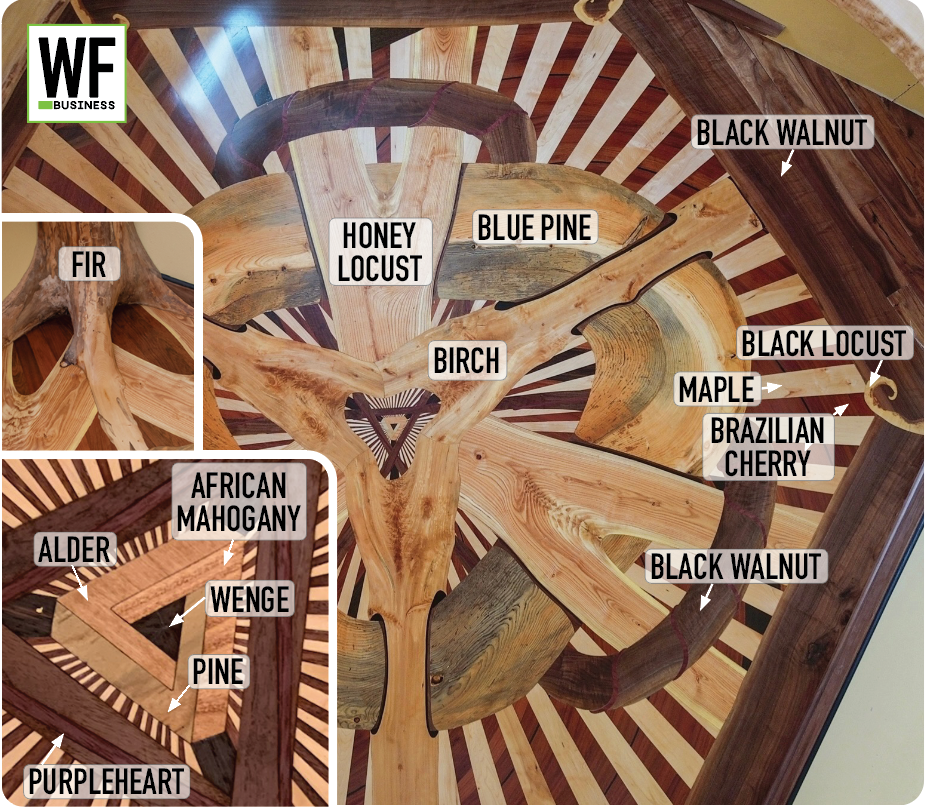 A Stump, an Impossible Triangle and More: Tom Ourada Creates His Own ...